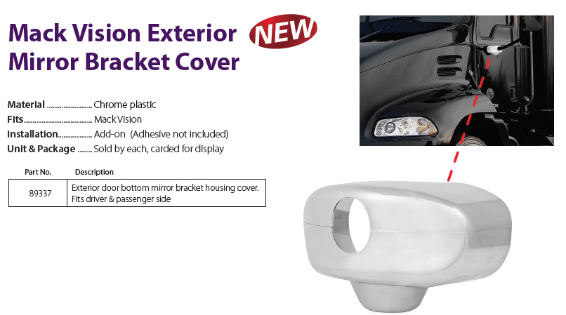 Vision Exterior Mirror Bracket Cover Fits Driver & Passenger Side Sold ...